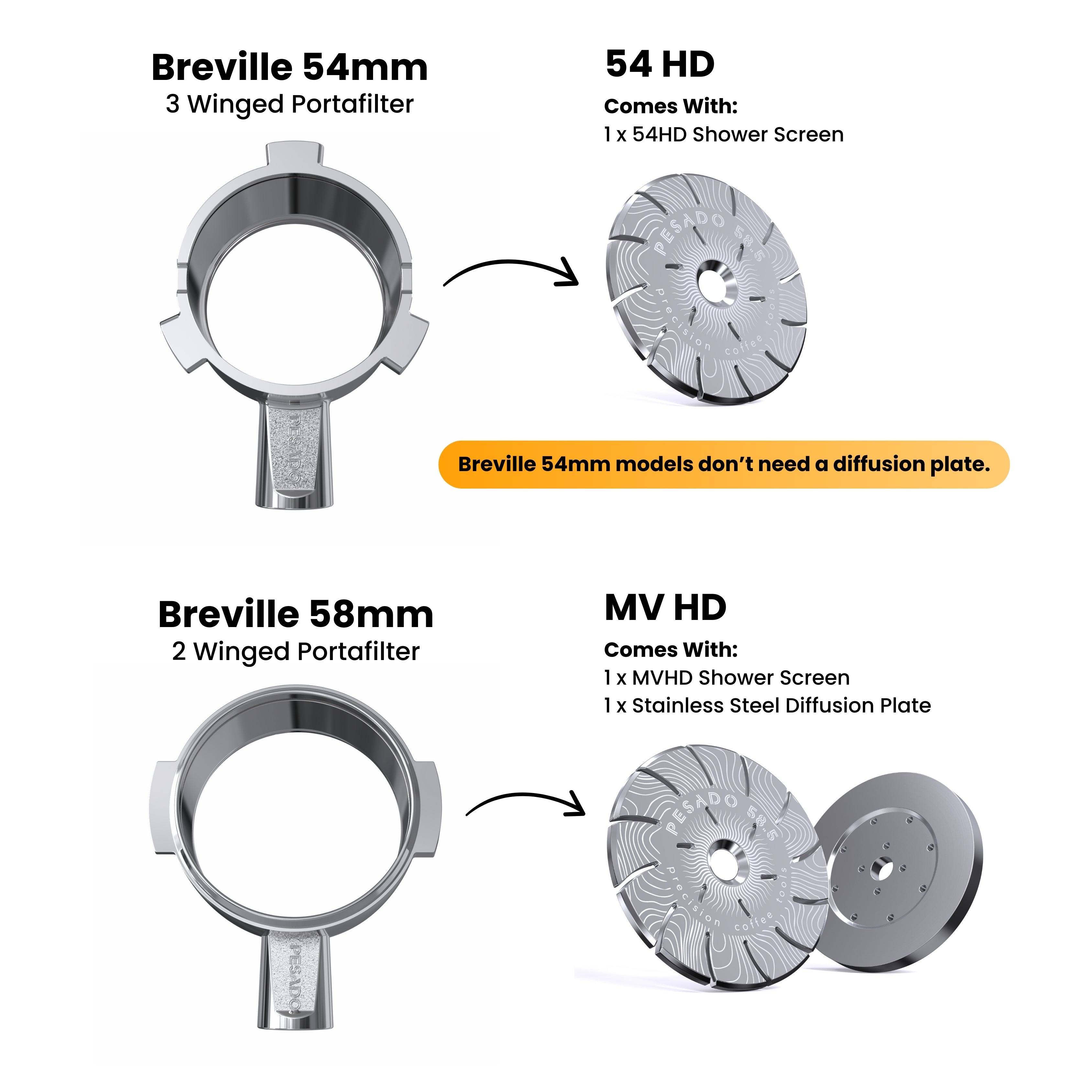 High Diffusion Espresso Shower Screen - Breville – Pesado 58.5